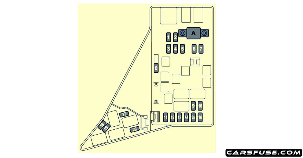 2013-2018 Subaru Forester fuse box diagram