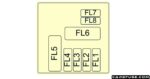 2014-2016 MG MG6 Fuse Box Diagram