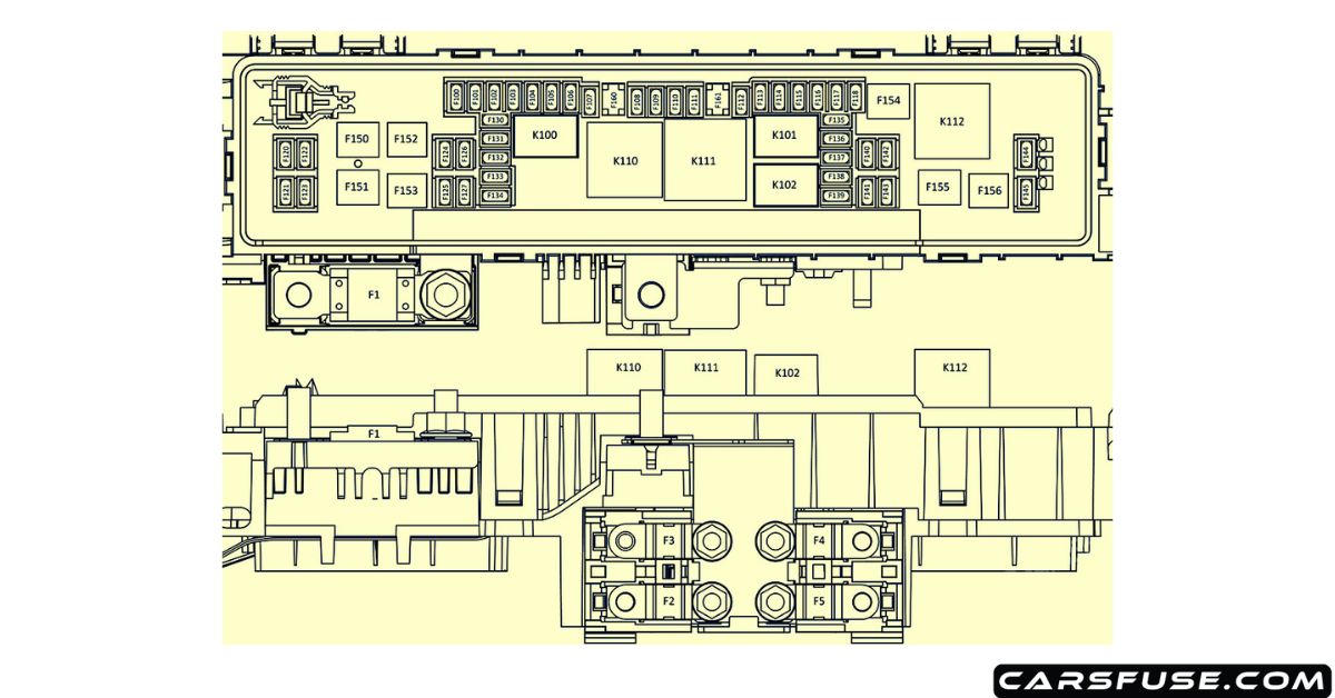 2015-2018 Tesla Model X Fuse Box Diagram