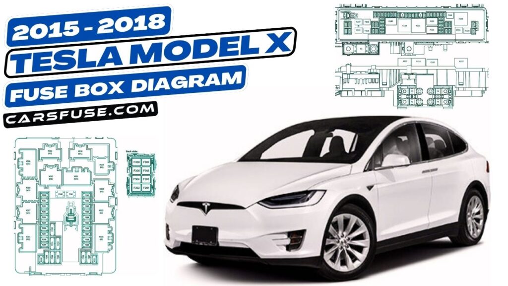 2015-2018 Tesla Model X Fuse Box Diagram