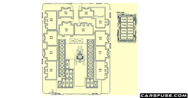2015-2018 Tesla Model X Fuse Box Diagram