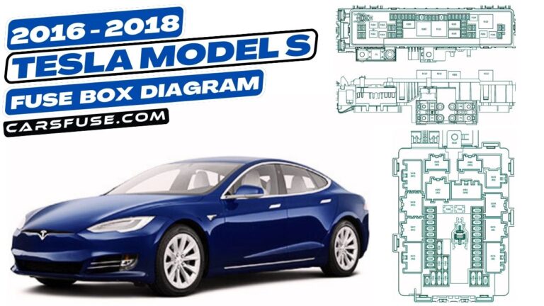 2016-2018 Tesla Model S Fuse Box Diagram