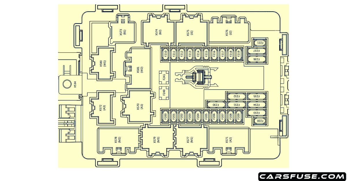 2016-2018 Tesla Model S Fuse Box Diagram