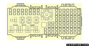 2017-2020 MG ZS Fuse Box Diagram