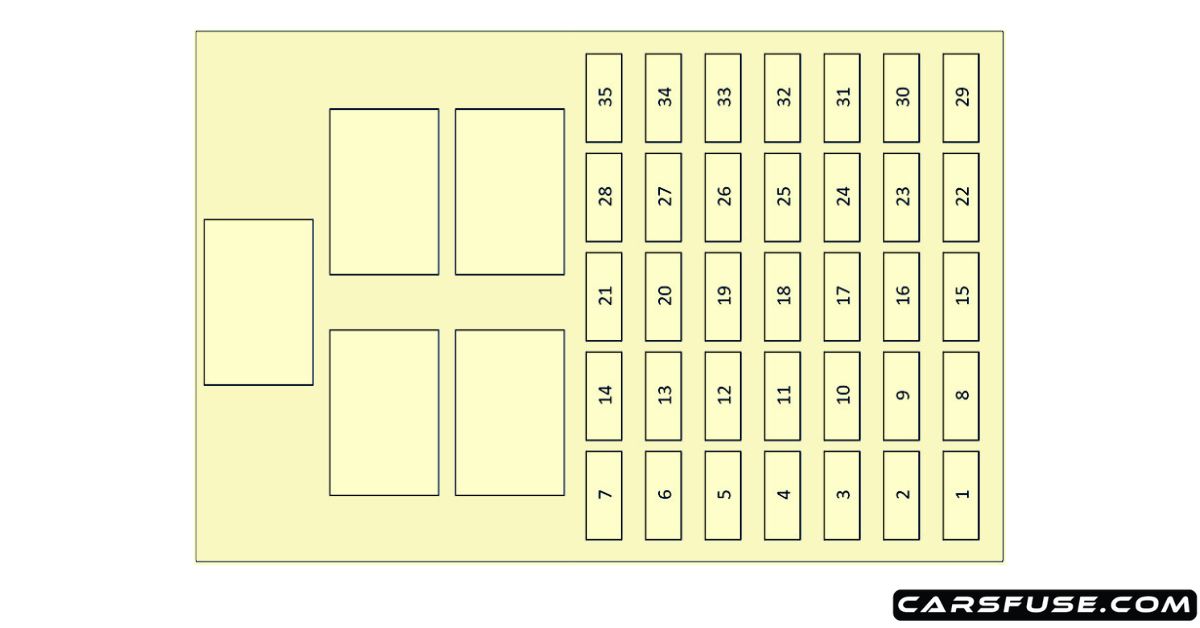 2018-2023 Jaguar I-Pace Fuse Box Diagram