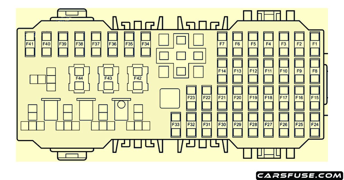 2019-2021 MG ZS EV Fuse Box Diagram