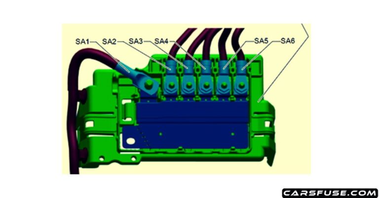 2019-2022 Audi A1 Fuse Box Diagram