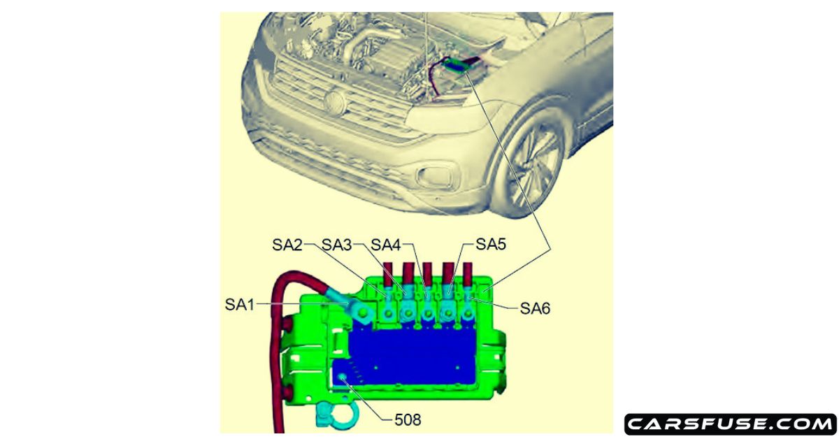 2019-2022 Volkswagen T-Cross/Taigun Fuse Box Diagram