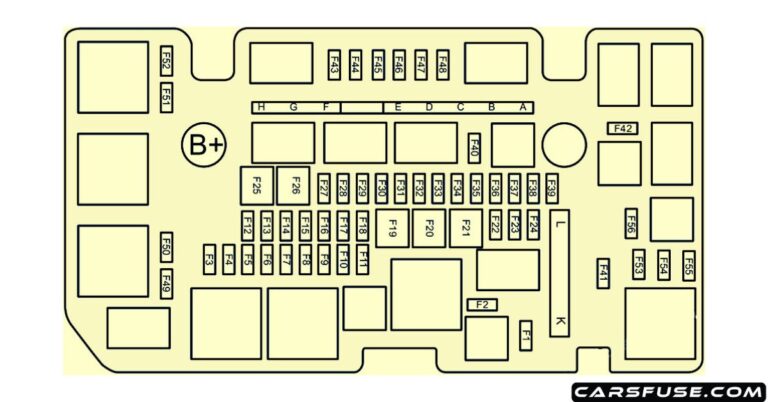 2019-2023 MG HS Fuse Box Diagram