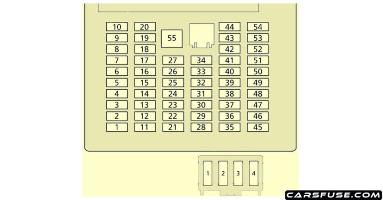 2020-2023 Honda e Fuse Box Diagram