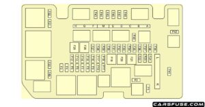 2020-2024 MG MG5 EV Fuse Box Diagram