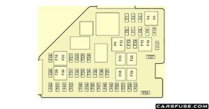 2020-2024 MG MG5 EV Fuse Box Diagram