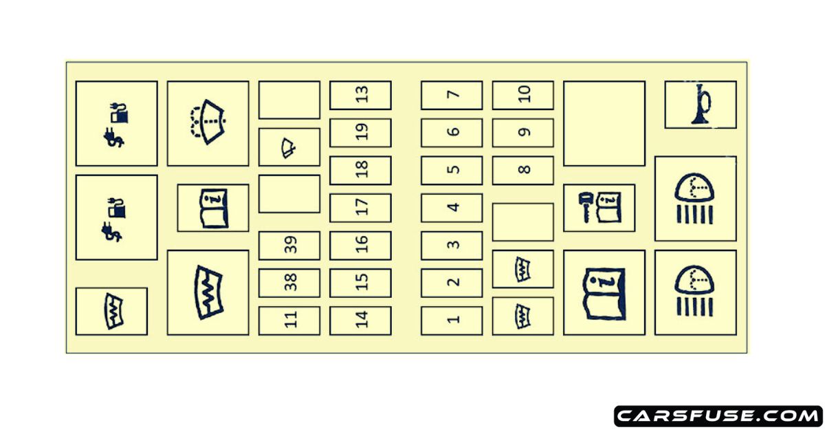 2018-2023 Jaguar I-Pace Fuse Box Diagram