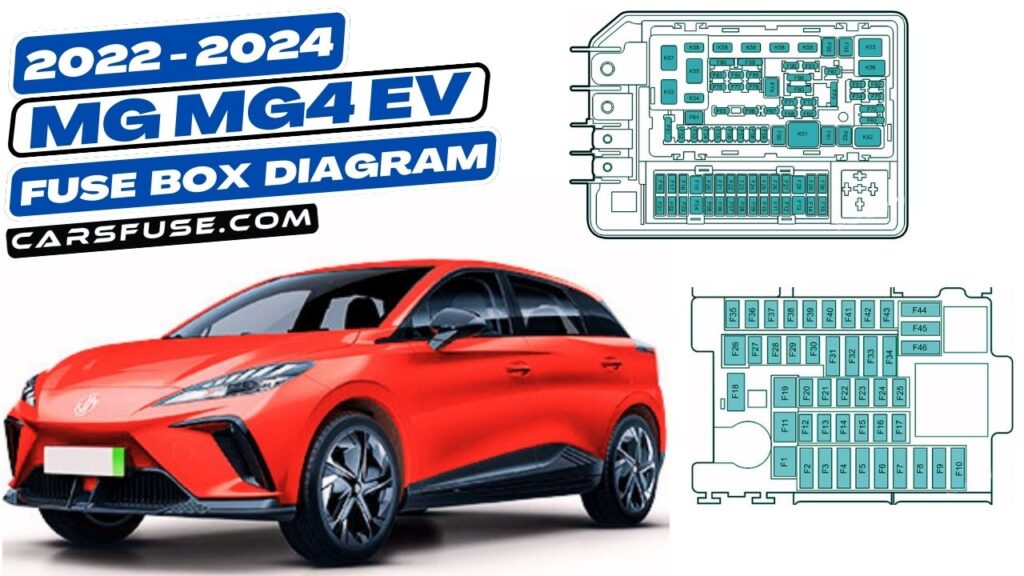 2022-2024 MG MG4 EV Fuse Box Diagram