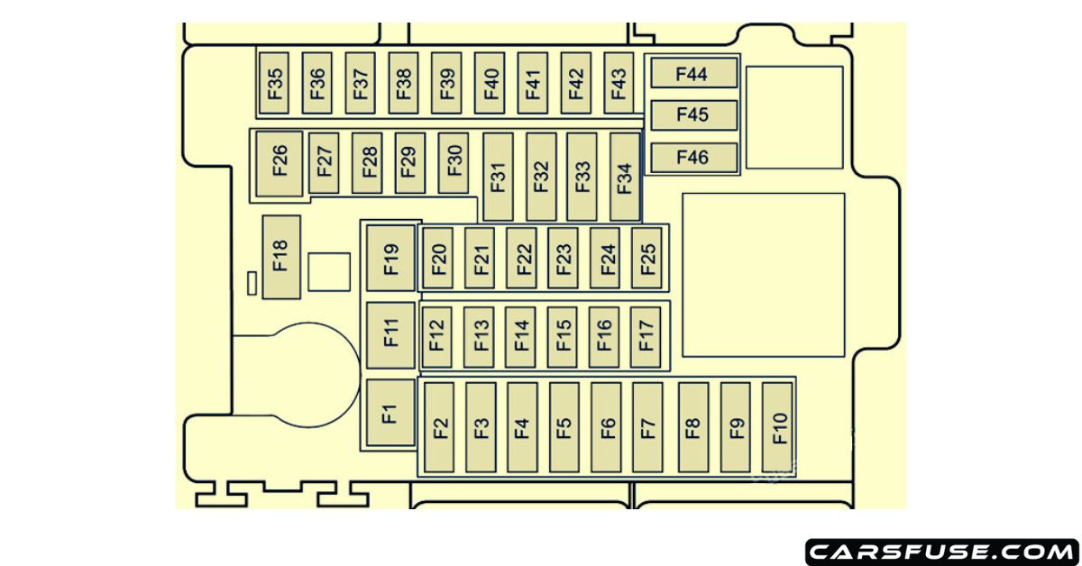 2022-2024 MG MG4 EV Fuse Box Diagram