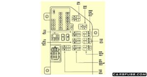 1997-2004 Chrysler Concorde fuse box diagram