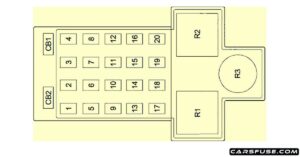 2001-2010 Chrysler PT Cruiser fuse box diagram