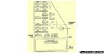 2001-2006 Chrysler Sebring fuse box diagram (ST-22/JR)