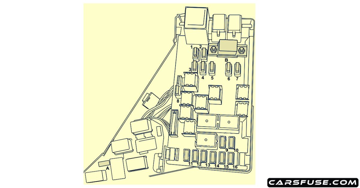 2005-2009 Subaru Outback fuse box diagram