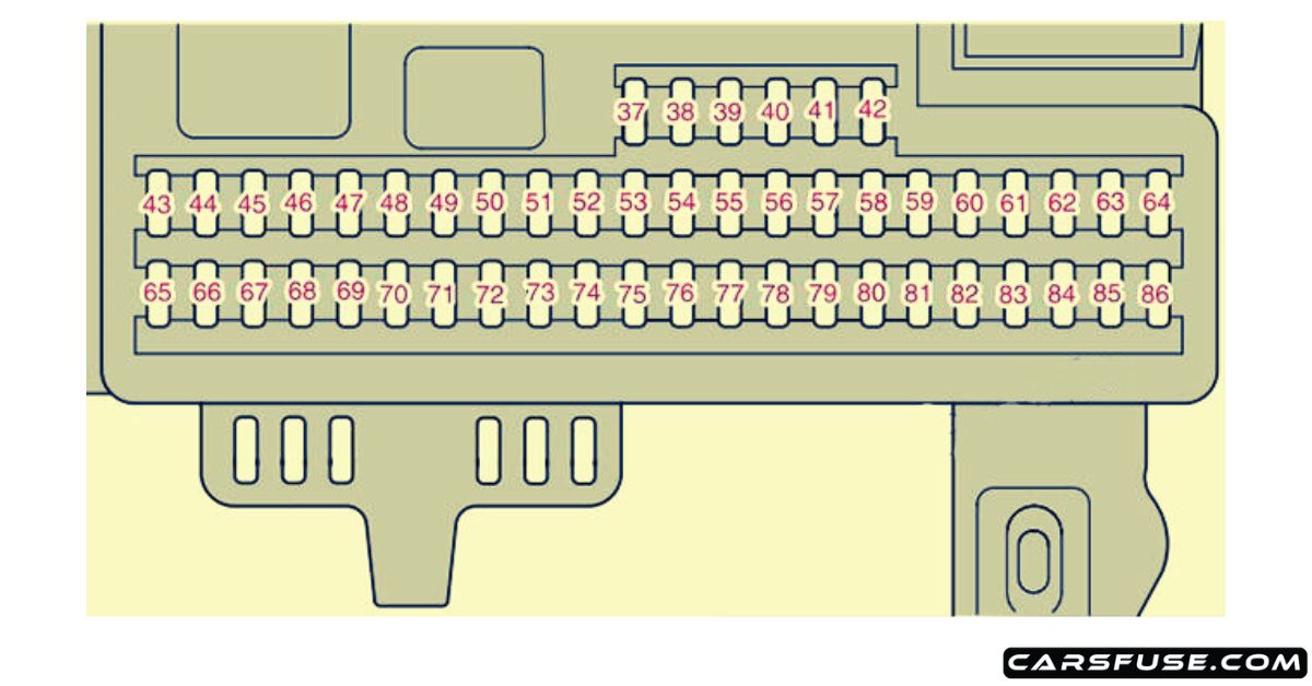 2007-2012 Volvo S40 fuse box diagram