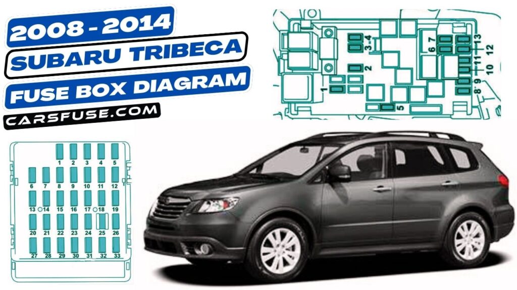 2008-2014 Subaru Tribeca fuse box diagram