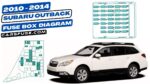 2010-2014 Subaru Outback fuse box diagram