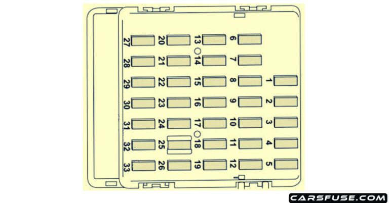 2010-2014 Subaru Outback fuse box diagram