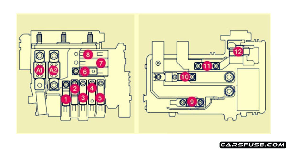 2011-2014 Volvo V60 fuse box diagram