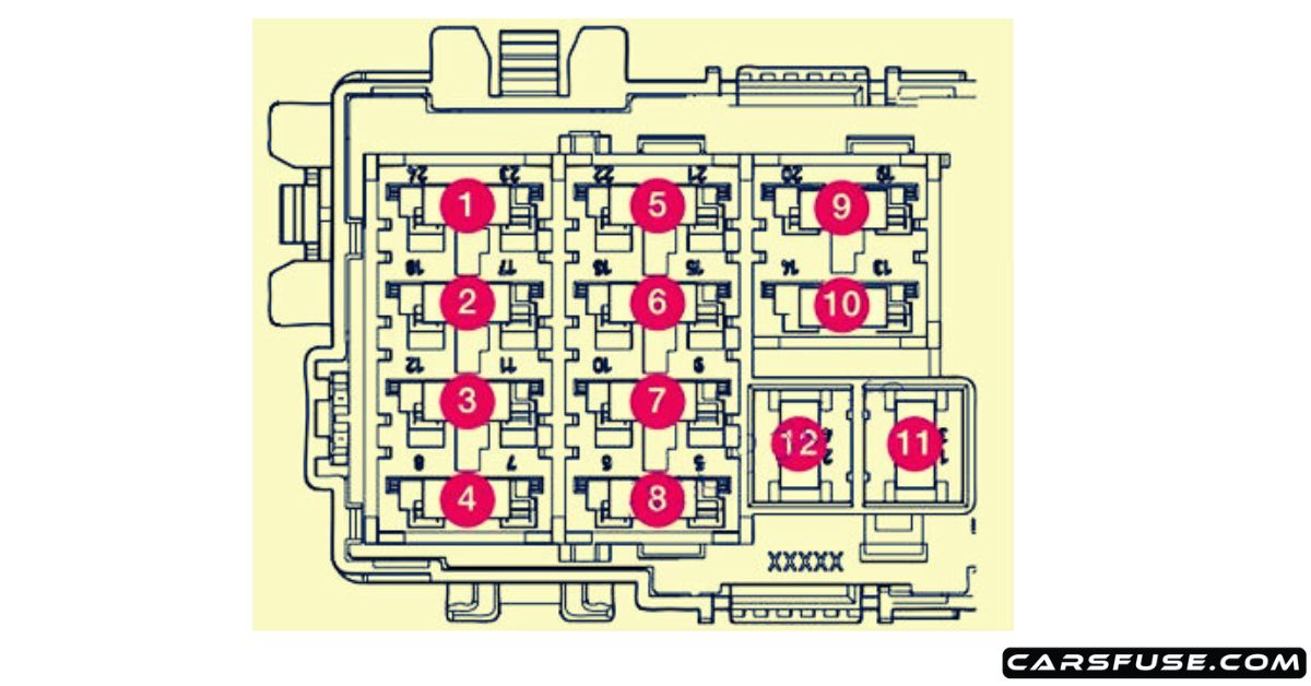 2011-2016 Volvo V70/XC70 fuse box diagram