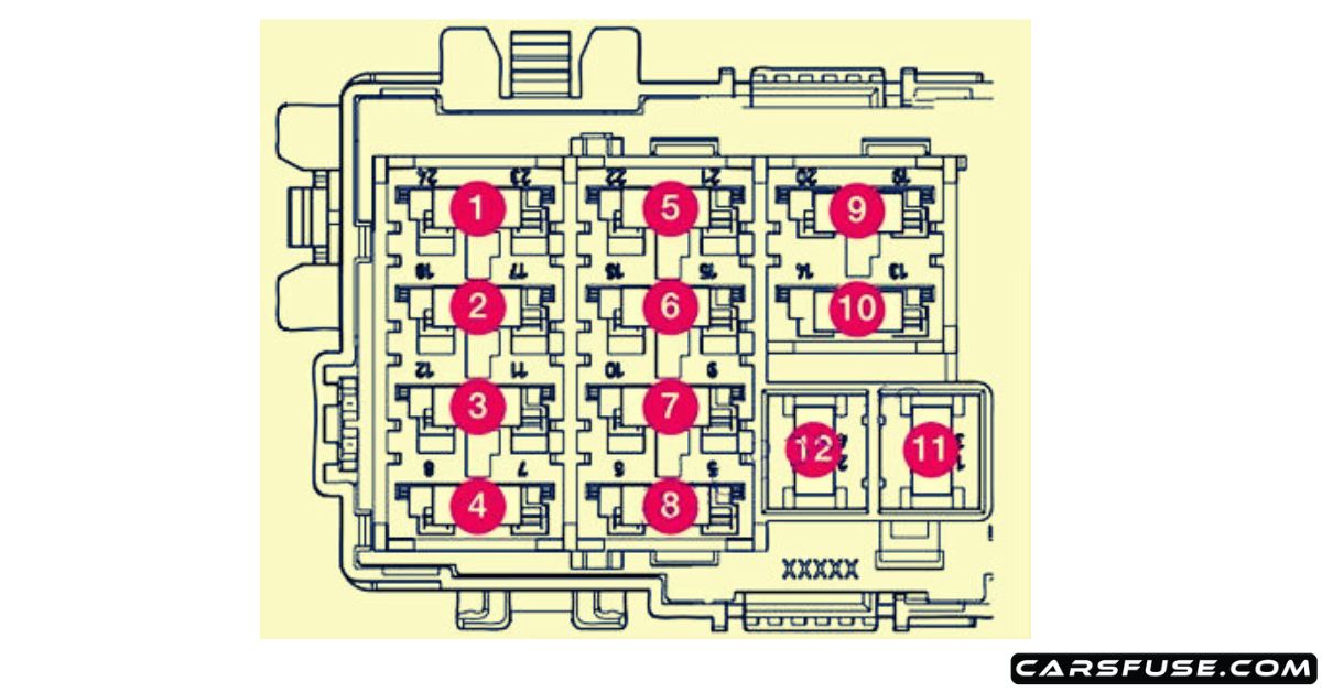 2015-2018 Volvo V60 fuse box diagram
