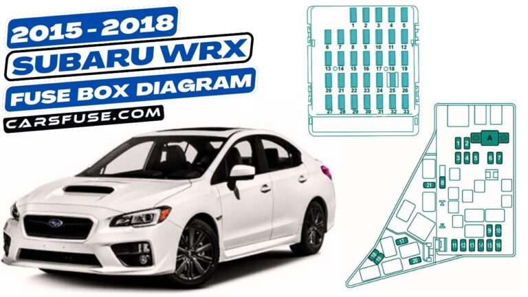 2015-2018 Subaru WRX fuse box diagram