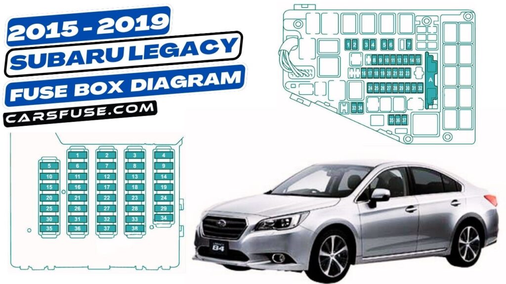 2015-2019 Subaru Legacy fuse box diagram