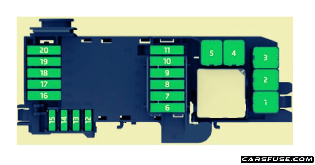 2016-2017 SEAT Ibiza fuse box diagram (Mk4/6P)