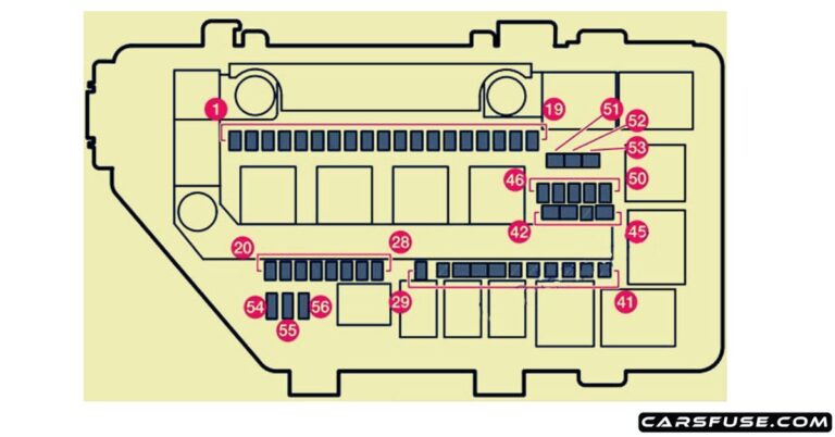 2018-2021 Volvo XC40 fuse box diagram