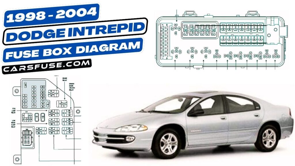 1998-2004 Dodge Intrepid fuse box diagram