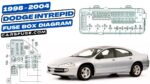 1998-2004 Dodge Intrepid fuse box diagram