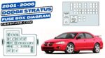 2001-2006 Dodge Stratus fuse box diagram