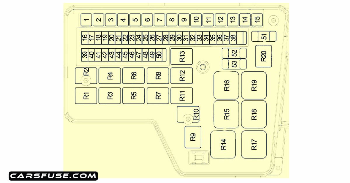 2002-2009 Dodge Ram 1500/2500 fuse box diagram