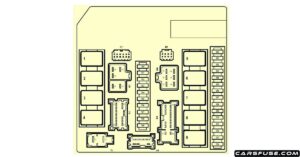 2005-2008 Renault Modus fuse box diagram