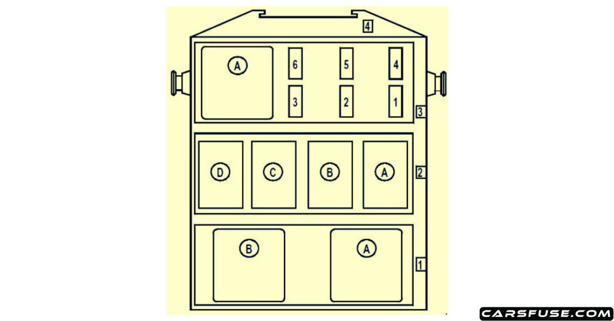 2005-2008 Renault Modus fuse box diagram
