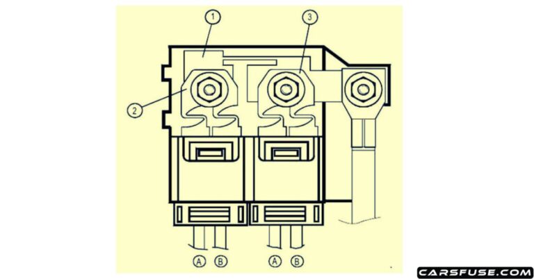 2005-2008 Renault Modus fuse box diagram