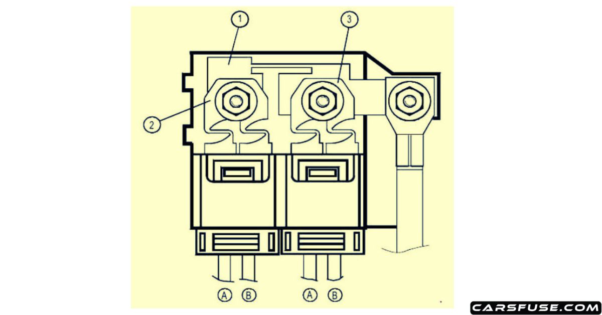 2005-2008 Renault Modus fuse box diagram