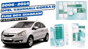 2006-2014 Vauxhall/Opel Corsa D fuse box diagram