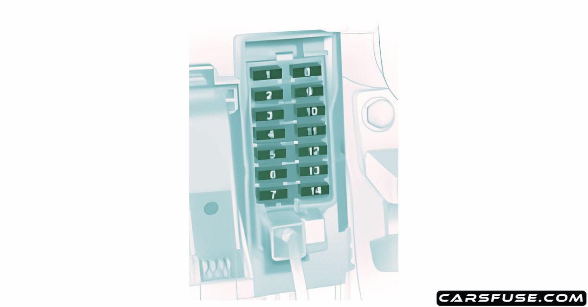 2006-2014 Vauxhall/Opel Corsa D fuse box diagram
