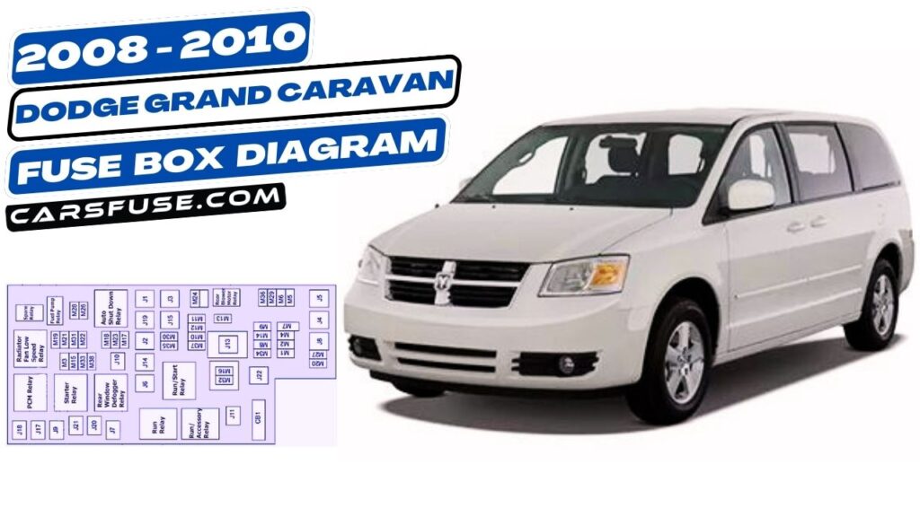 2008-2010 Dodge Grand Caravan Fuse Box Diagram