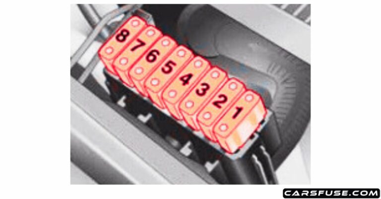 2009-2010 Vauxhall/Opel Meriva A fuse box diagram