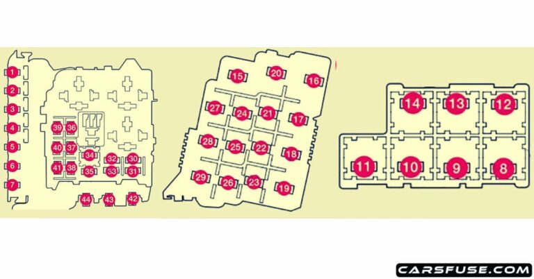 2009-2012 Volvo XC60 fuse box diagram