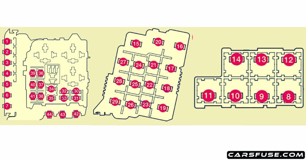 2009-2012 Volvo XC60 fuse box diagram