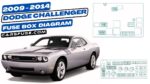 2009-2014 Dodge Challenger fuse box diagram