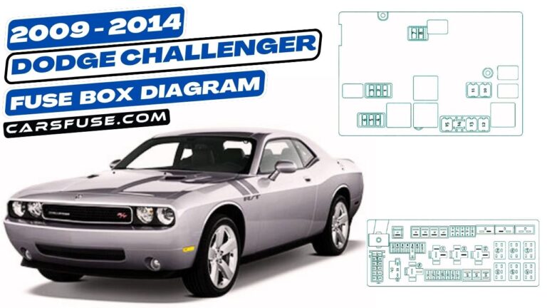 2009-2014 Dodge Challenger fuse box diagram